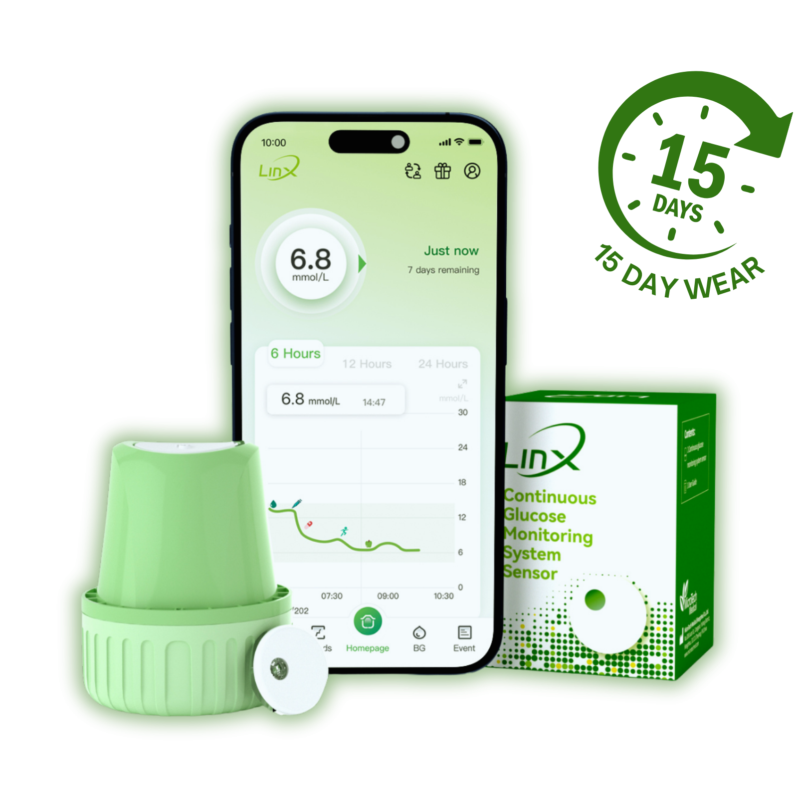 LinX CGM - Intuitive Therapeutics